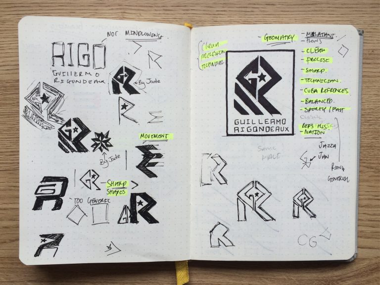 Rocnation Boxer Guillermo ‘Rigo’ Logo Design by Ibby Tarafdar Creative